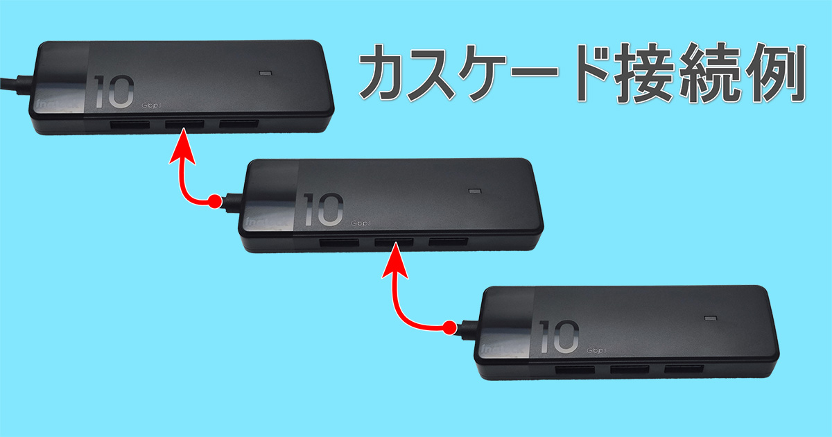 【Inateck USB 3.2 Gen 2 USBハブ】レビュー：安価かつロングな1mケーブル付USB-Aハブのバストバイか。高速USB-A ...