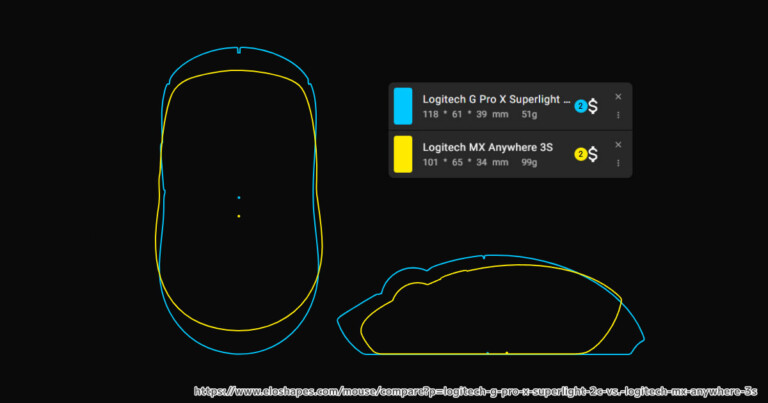 【GPRO X SUPERLIGHT 2c 】レビュー：やっと出た！さらに軽量・コンパクトになったゲーミングマウス - 電子徒然雑記